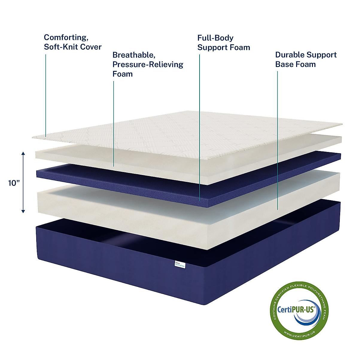 Sleep Innovations Arlo 10 Inch Cooling Firm Support Foam Mattress, Twin Size, Bed in a Box, Airflow Foam, Firm Feel