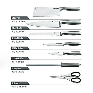 Müller Koch MK-2811-8 PCS Knife Set with Acrylic Block Stand (SILVER)