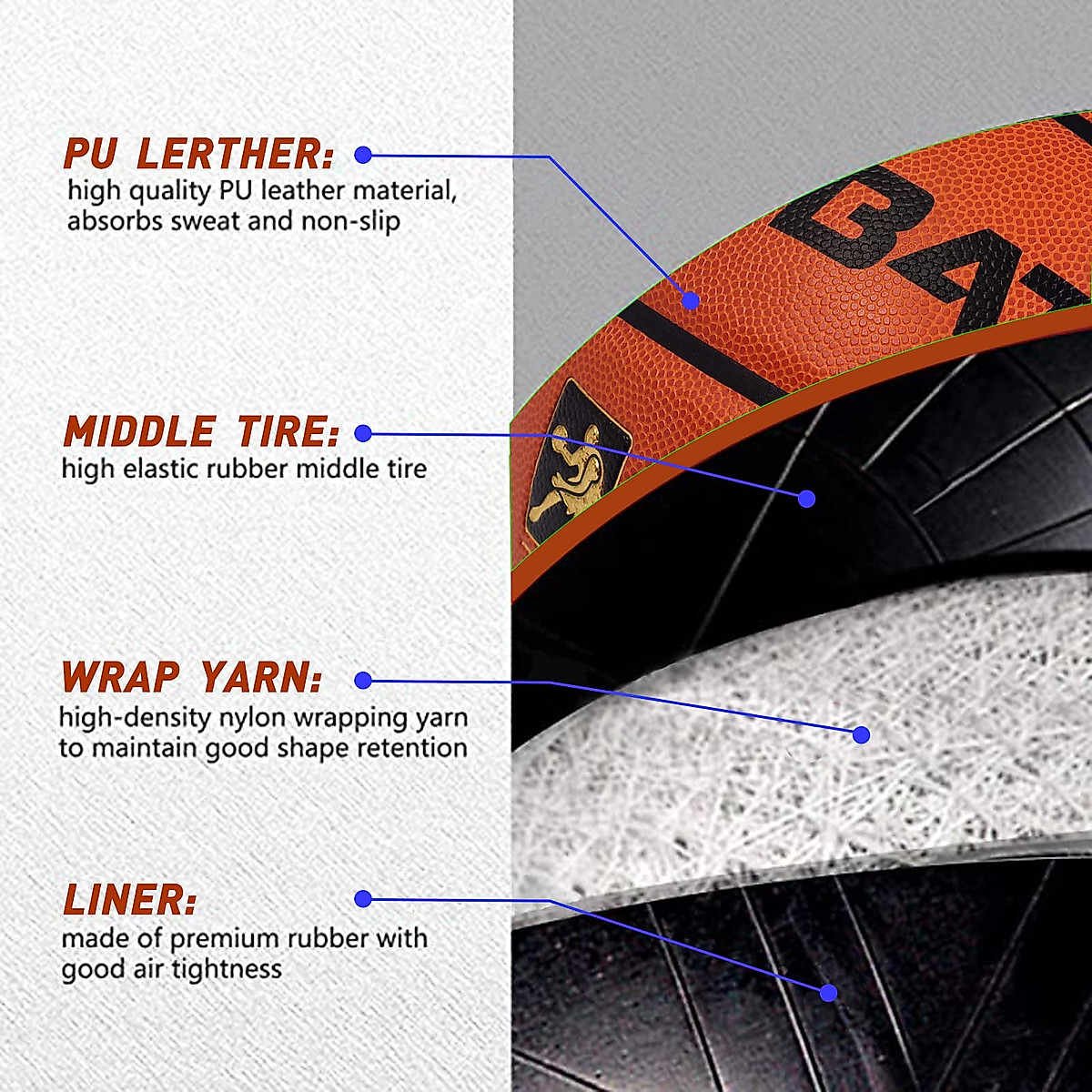 IOTBATE Cross Over Basketball Standard Size 7 Basketball High Density Pu Leather Game Basketball Indoor and Outdoor Basketball Without Air Pump (Deflated)