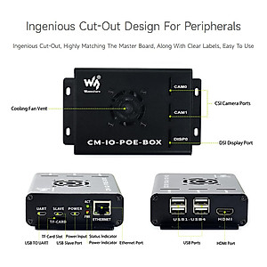 waveshare Mini-Computer Add-ons Based on Raspberry Pi Compute Module CM4S / CM3 / CM3L / CM3+ / CM3+L Comes with PoE Expansion Board