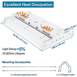 Xbuyee High Bay LED Shop Light 2-Pack 1.35FT 150W 21000LM 5000K Daylight 100-277V, Commercial LED Linear High Bay Lights for Warehouse Workshop Supermarket Stadium, ETL