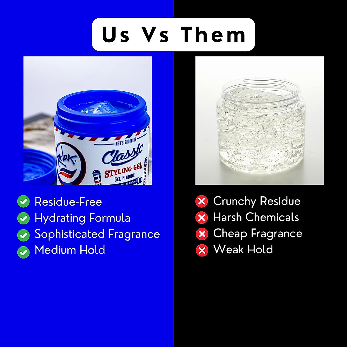 Rolda Classic Styling Gel Power Hold With Aloe Vera