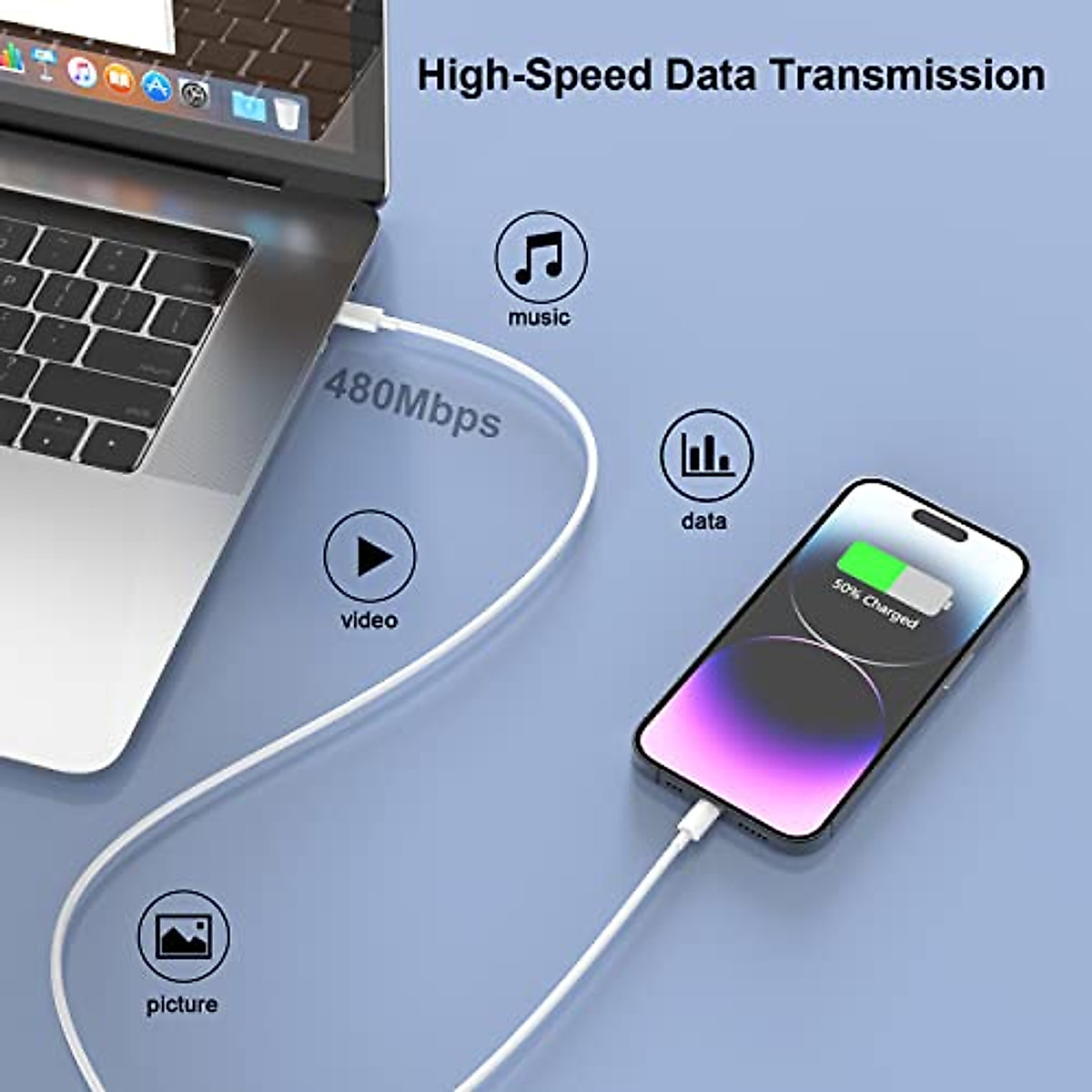 3 Pack iPhone 14 13 12 Charger Fast Charging [Apple MFi Certified], PD 20W USB C Wall Charger Block with 3 Pack 10FT Long Type C to Lightning Fast Charging Cable for iPhone 14 Pro Max 13 12 11 XS X 8