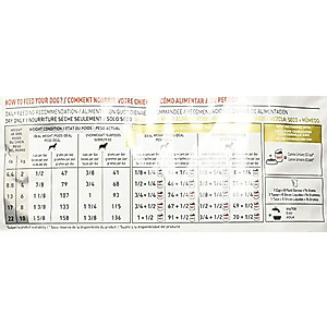 Royal Canin Canine Urinary SO Small Dog Dry Dog Food, 8.8 lb