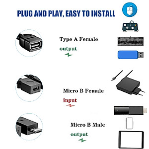 FAWETTY Micro USB OTG Splitter Cable，2-in-1 Micro USB to USB Adapter (OTG Cable + Power Cable) for Fire Stick, Playstation Classic and More - 2 Pack