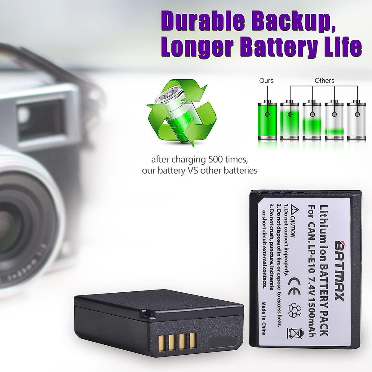 Batmax 2 Packs LP-E10 LP E10 Battery + LED Dual Built-in USB Charger with Type C Port for Canon EOS Rebel T3 T5 T6 T7, T100, EOS 4000D 2000D 1500D 1300D 1200D 1100D, Kiss X50 X70 X80 X90 Cameras