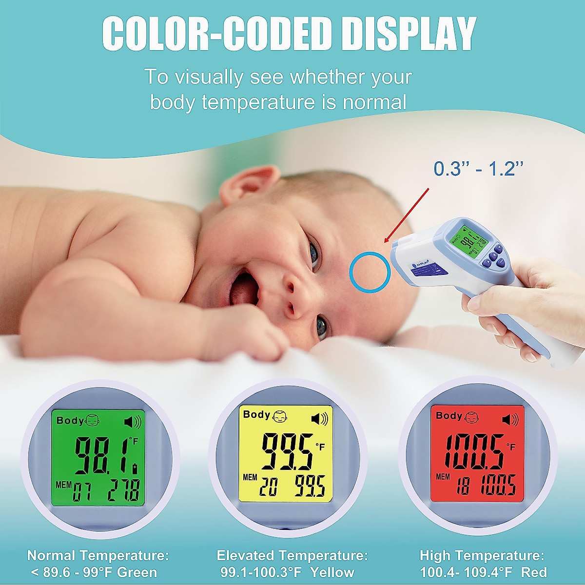 Amplim Digital Forehead Thermometer for Kids, Adults, and Babies - Touchless, Non-Contact Fever Thermometer with Temporal Head Function - No-Touch Thermometer for Accurate Temperature - FSA/HSA
