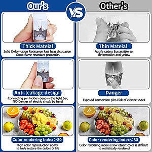 Zheedale Hexagon Garage Lights, Higher Brightness Lumens Honeycomb Hex Led Light 5 Grid for Garage, Auto Beauty Shop, Car Detailing Shop, Workshop, Basement, 3 Year Warranty