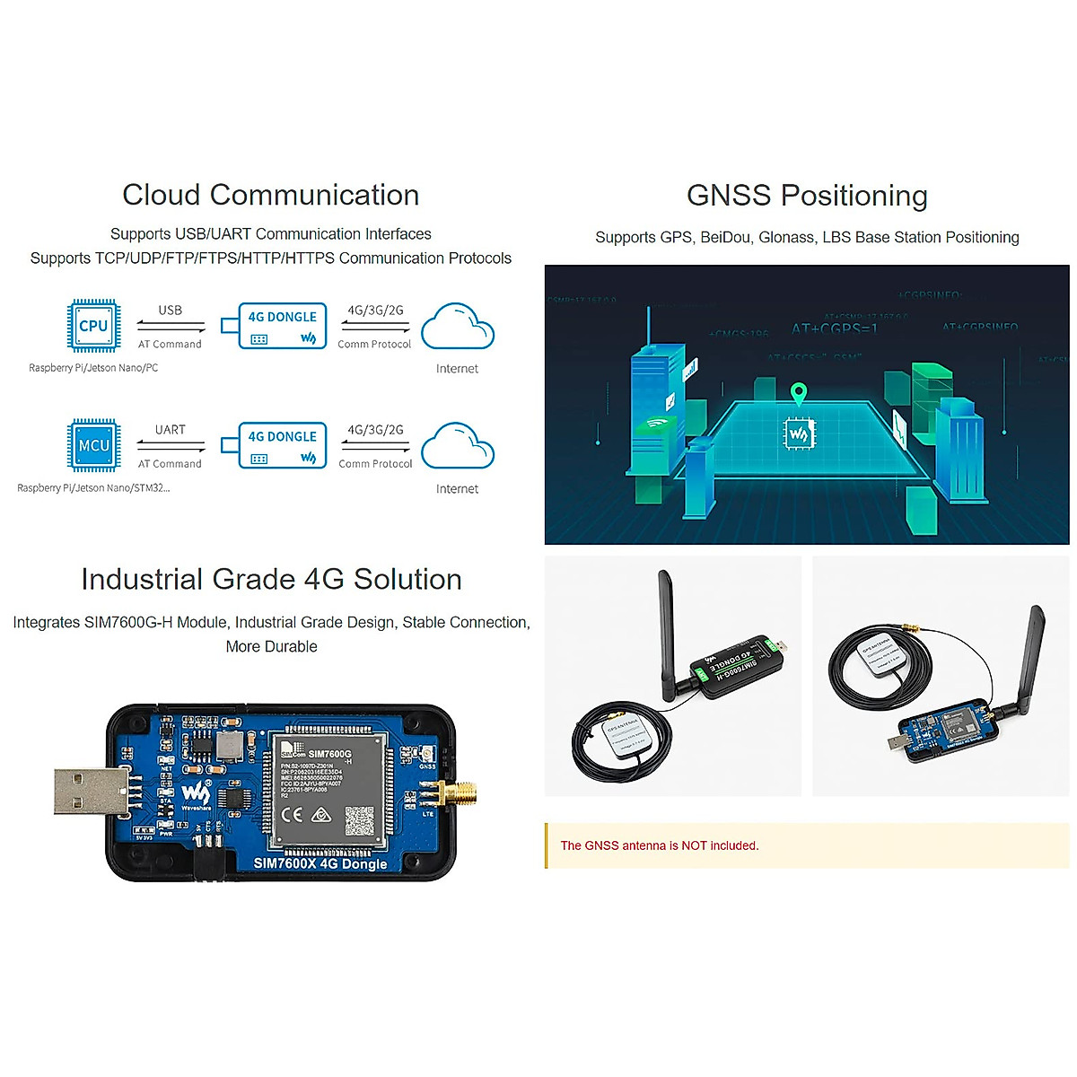 SIM7600G-H 4G DONGLE with Antenna, Industrial Grade 4G USB/UART, Communication and GNSS Positioning Support PC/Raspberry Pi/Drone/Industrial Computer, Support Global Band