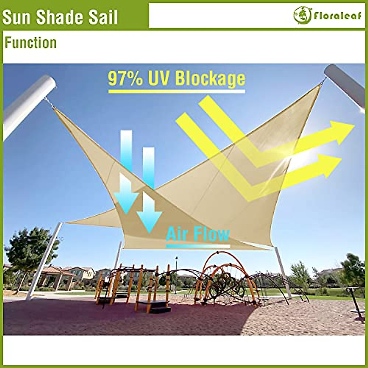FLORALEAF Sun Shade Sail Right Triangle Permeable Canopy Awning for Patio Backyard Lawn Garden Outdoor Activities, Beige, 8'x8'x11.3'