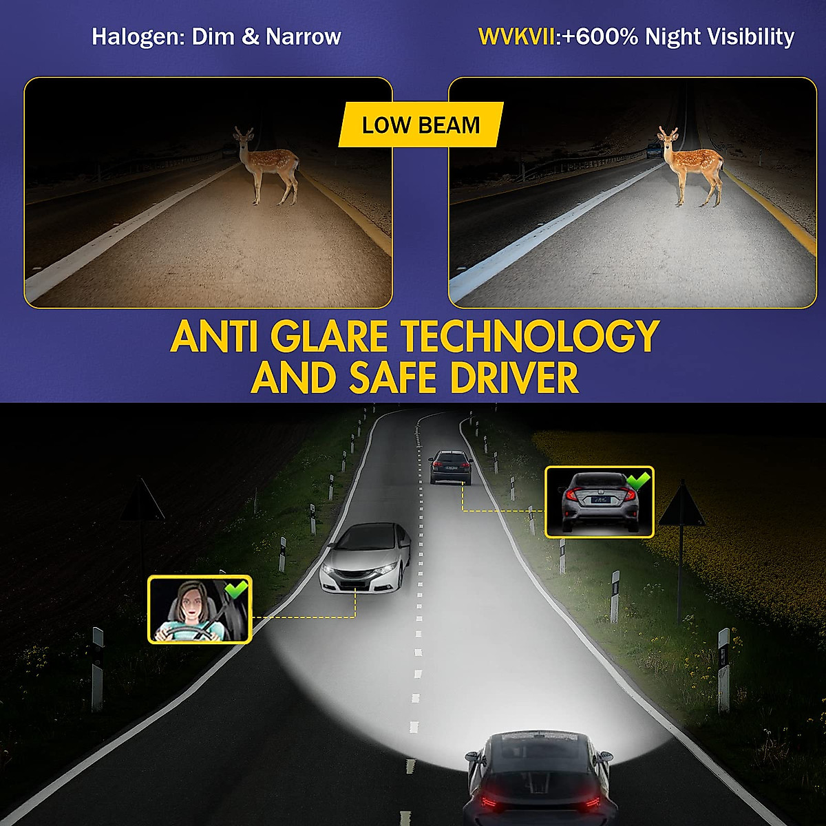 WVKVII Fit For Dodge Journey 2009-2019 LED Bulbs Combo 9005/HB3 High + 9006/HB4 Low Beam Lights Bulbs, 6000K Cool White Super Bright,IP68, 4