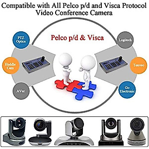 HaiweiTech 3D Joystick PTZ Controller with VISCA/PELCO D/P PTZ Joystick with RS485 RS442 RS232 for Video Conference Camera