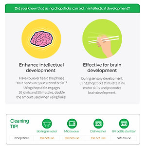 Edison Friends Penguin Chopsticks Training, Beginner, Brain Training, Learning, Korean Food, Japanese Food Dinner, Japanese Sushi, 1 Step to Learn Chopsticks, Made in Korea (Pororo Left Hand)