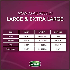 Depend Silhouette Adult Incontinence and Postpartum Underwear for Women, Maximum Absorbency, Large (40–52" Waist), Berry, 52 Count (2 Packs of 26)