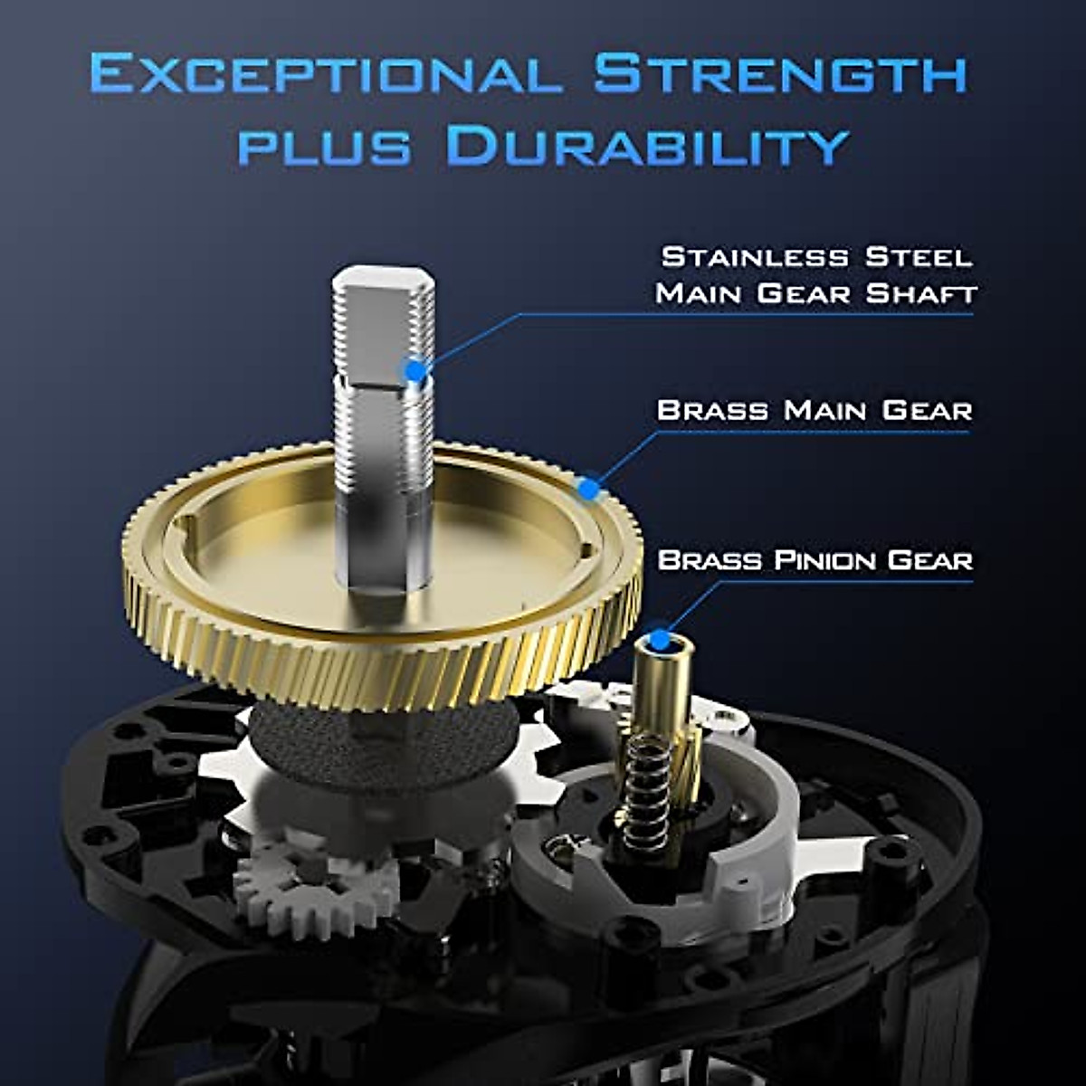 KastKing Megatron 200 Baitcasting Reel, 6.4:1 Gear Ratio, Right Handed