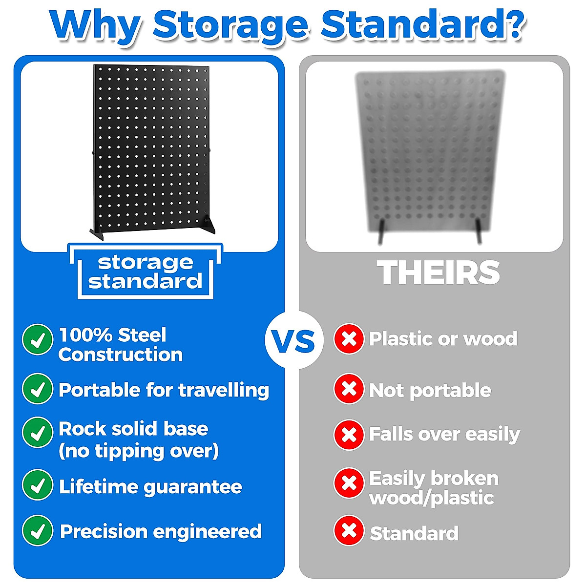 Pegboard Display Stand for Craft Shows & Fairs - Metal Jewelry Retail Display for Selling Accessories, Earring, Pin Stands for Retail Stores, Vendors & Events - 17" x 13”, Black