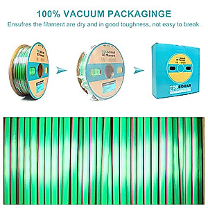 TECSONAR Tricolor PLA Filament Coextrusion Filament 1kg Triple Color Filament 1.75mm (± 0.03 mm) Compatible w/Most of 3D Printer Silk Gold Purple Red Green