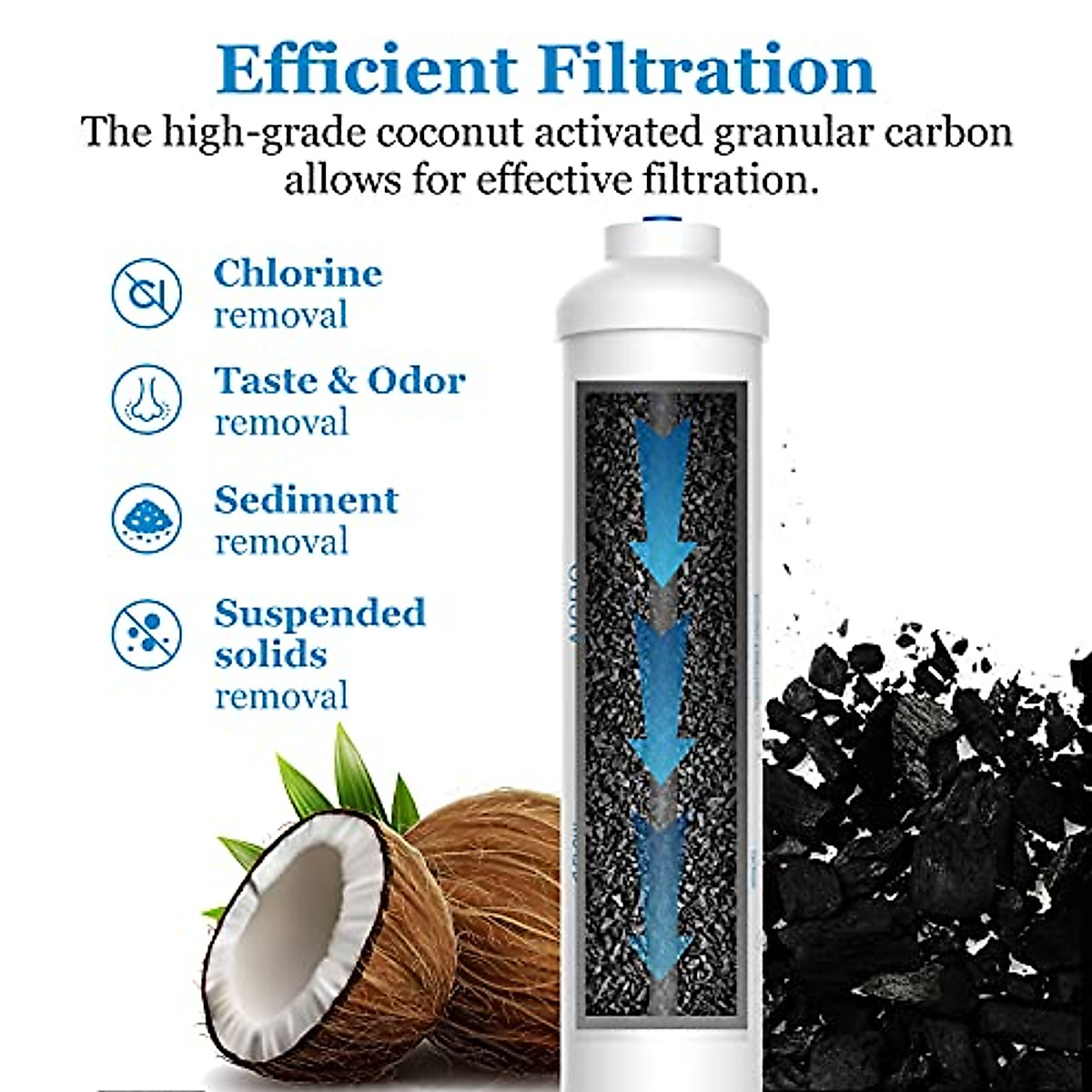 Vegebe Inline Water Filter for Ice Maker, Refrigerator, Under-Sink Reverse Osmosis Water System, Post Activated Carbon Water Filter Replacement Cartridge with 1/4-Inch Quick-Connect (Pack of 2)