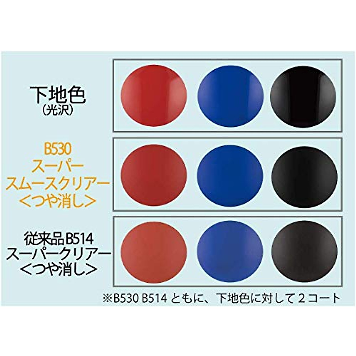 GSI Creos Bandai Gundam Mr. Super Smooth Clear Matt Flat Spray (B530)