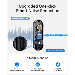 HCZ Wireless Lavalier Microphone for iPhone iPad with Charging Case, Plug-Play 7-Hour Battery, Noise Cancellation, 2 Pack Wireless Lapel Mic for Video Recording Podcast Vlog YouTube