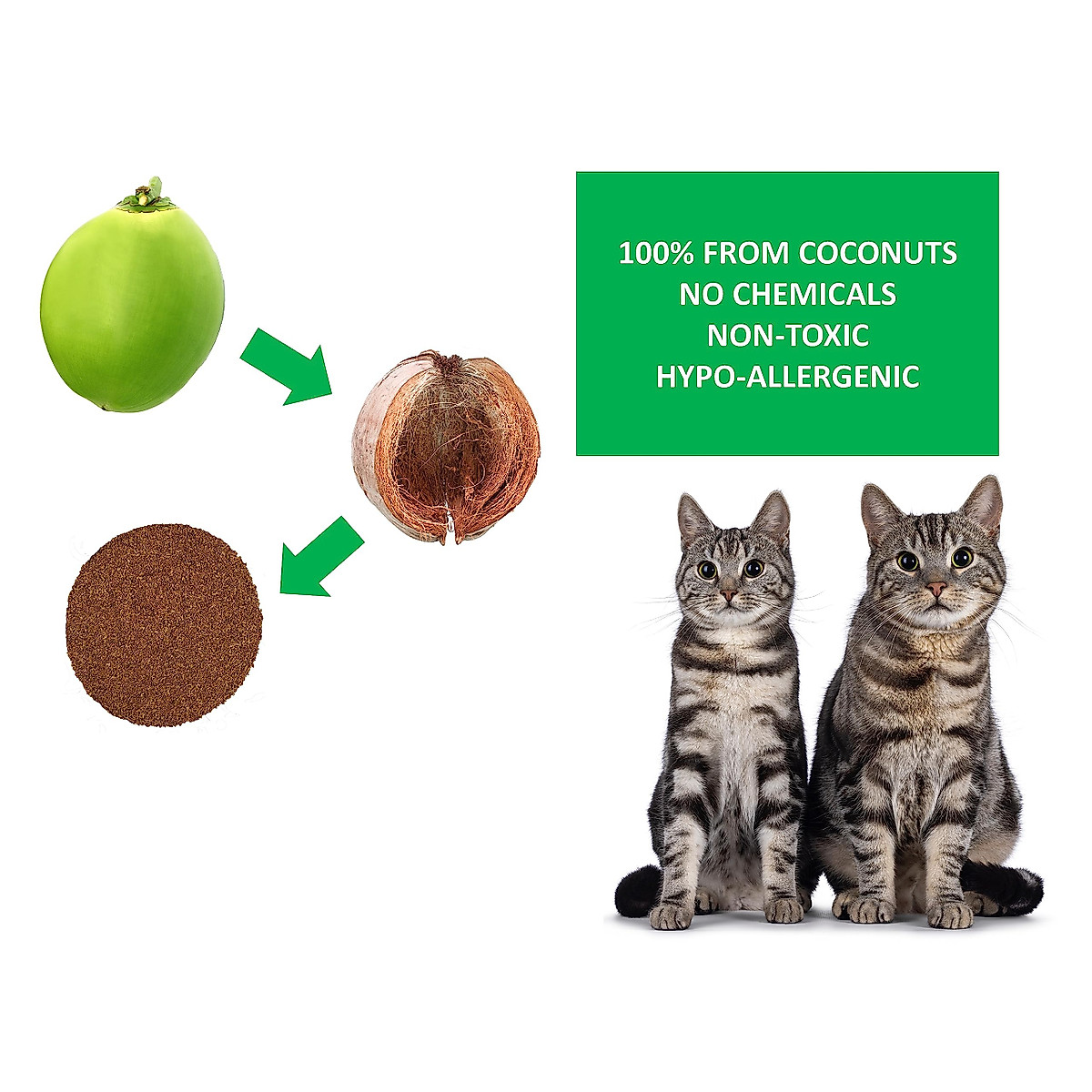 Coir Wonder Coconut Cat Litter – Natural, Non-Clumping Kitty Litter - Ultra Lightweight Bag Lasts Same As 40 Lb Clay – with Activated Charcoal Odor Control – Bedding for Chicken Coop and Small Pets