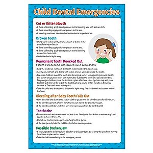 Safety Magnets Kids Dental Emergencies Poster - 12 x 18 in. - Laminated - Dentist Office Decoration, School Nurse Poster - Educational Poster
