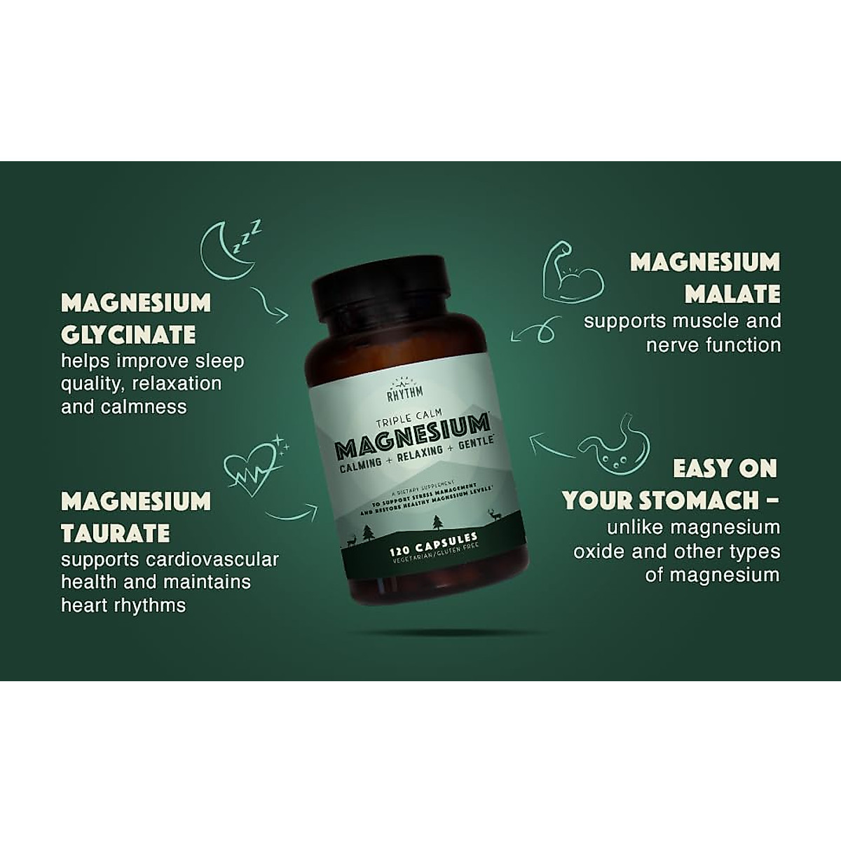 Natural Rhythm Triple Calm Magnesium 150 mg - 120 Capsules – Magnesium Complex Compound Supplement with Magnesium Glycinate, Malate, and Taurate. Calming Blend for Promoting Rest and Relaxation.