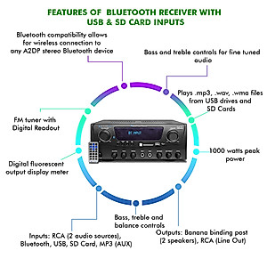 Home Theater System Kit 1000 Watts Bluetooth Receiver w/ 6 Qty 5.25" 175 Watts Each in-Wall in-Ceiling Speakers with Portable Microphone & Remote Control by Technical Pro