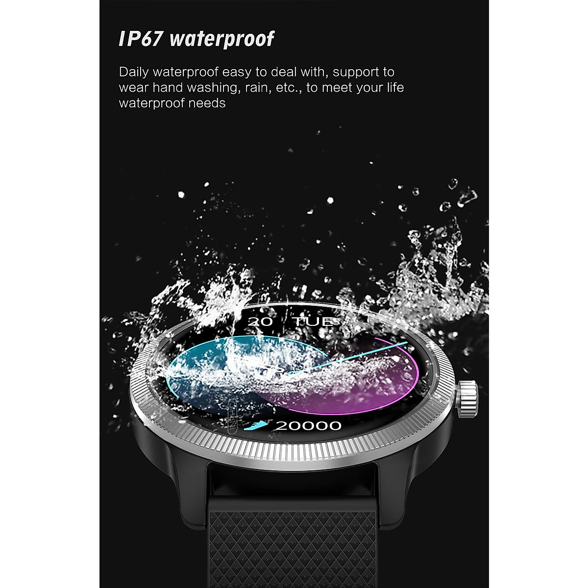 SEDSEY Smart Watch, Fitness Activity Tracker Smart Watches with Call Text Heart Rate Sleep Monitor Pedometer IP67 Waterproof Women Men Smartwatch for Android iOS Phone