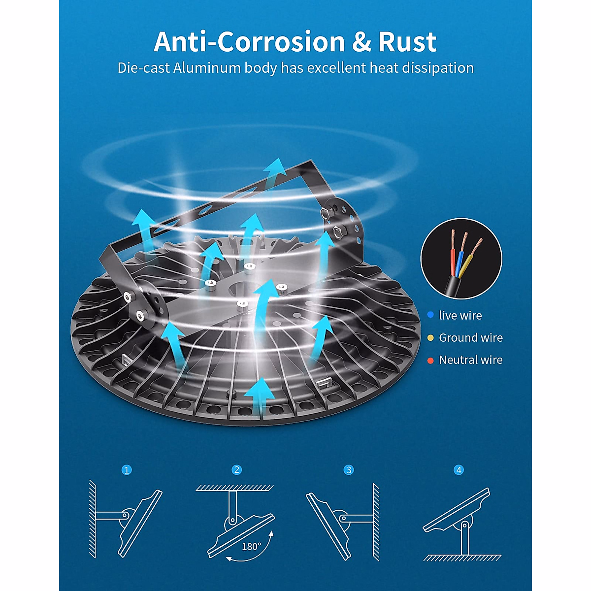 papsbox 4 Pack 500W UFO high Bay Lights,50000LM 6500K Super Bright Daylight White highbay led Light Fixture,110V Area lamp IP65 for Shop Garage Warehouse Workshop Gym Factory Commercial Lighting