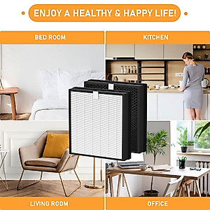 Allisfresh CFX-H1401 True HEPA Filter Replacement Kit Compatible with Samsung Bespoke Cube CFX-H1401/AA Air Cleaner Purifiers, (AX350A9350G/AA, AX350A9350N/AA), 1 Set