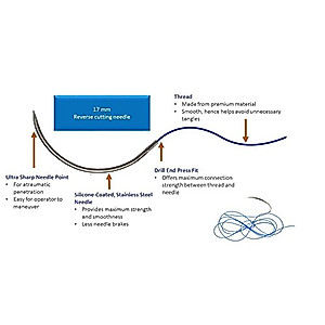 CynaMed Sutures Thread with Needle (12-Pack) - Training Sutures Pkg. of 12 (12, 4/0, 30mm Blade, 3/8 Reverse Cutting)