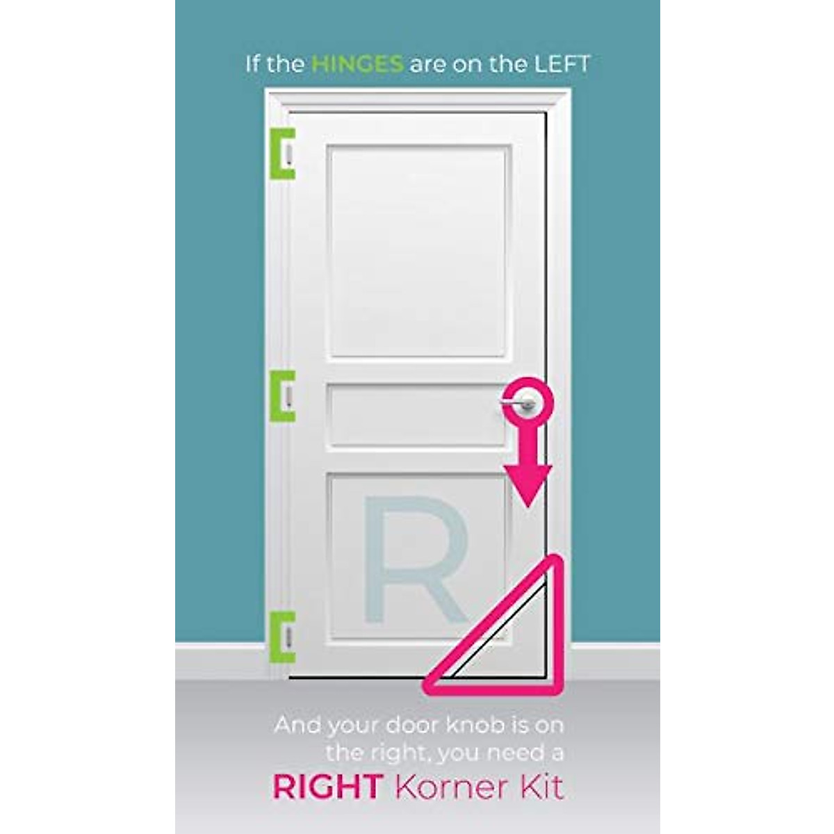 Kitty Korner Cat Door (Righthand Kit) Don't be Fooled by Foreign Knock-Offs That Will not Lock Open or Closed, Choose The Original Patented Kitty Korner.