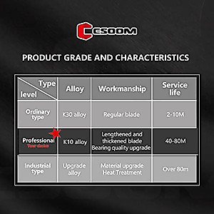 CSOOM 2-Piece Tongue and Groove Router Bit Set with 1/4 Inch Shank, 3 Teeth, and Adjustable T Shape - Ideal Woodworking Tool for Wood Milling and Cutting