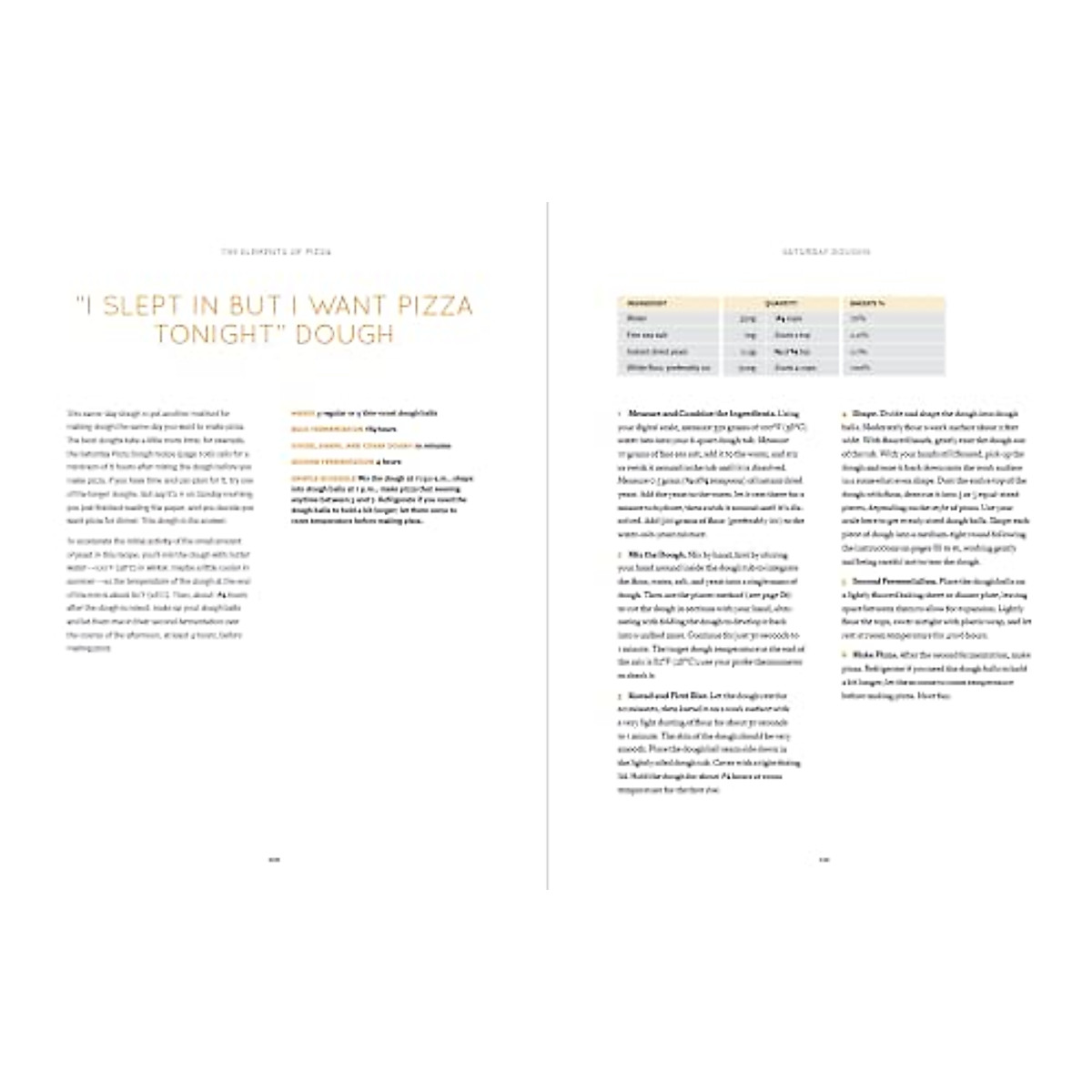 The Elements of Pizza: Unlocking the Secrets to World-Class Pies at Home [A Cookbook]