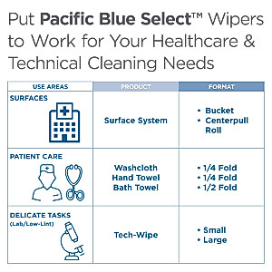 Pacific Blue Select A300 Disposable Patient Care Bath Towel by GP PRO (Georgia-Pacific),1/2-Fold, White, 80540,1 Box of 200 Towels