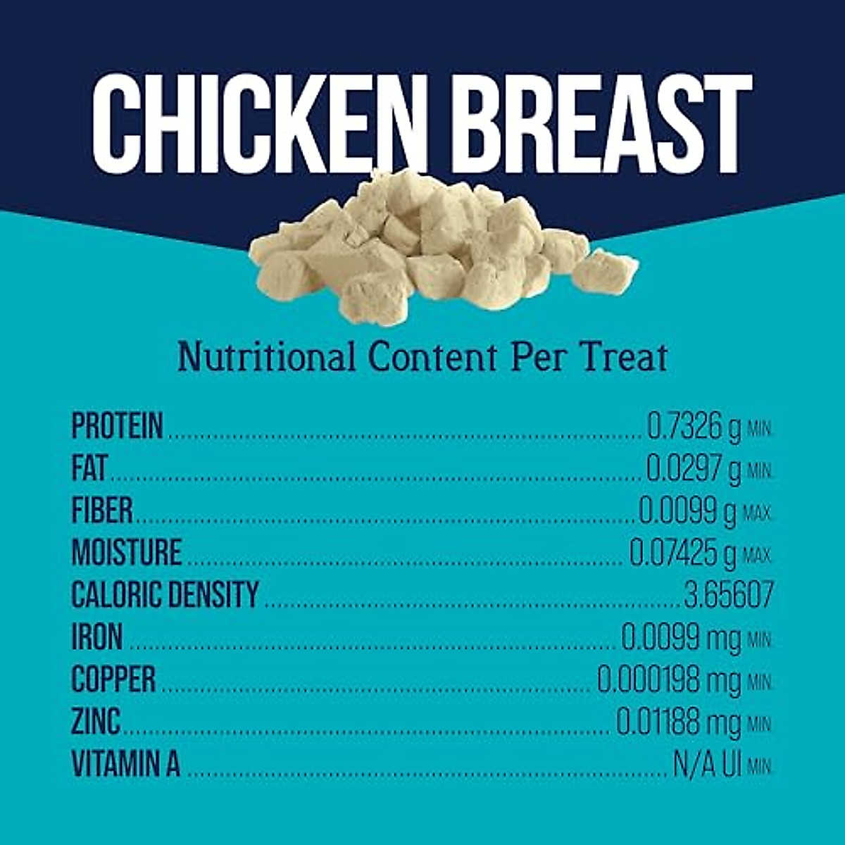 Stewart Single Ingredient Freeze Dried Raw Dog Treats, Chicken Breast, 3 Ounce Resealable Pouch, Training Treats or Meal Topper for All Size Dogs, High Protein, Grain-Free, Gluten-Free