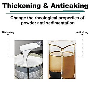 1 Quart 100% Pure Fumed Silica Powder, Advanced Thickener for Epoxy, Paints, Varnishes, Professional Fumed Silica for Filling Cracks and Voids, Worked Well for Ceramic Blanket Rigidizer - by TITGGI