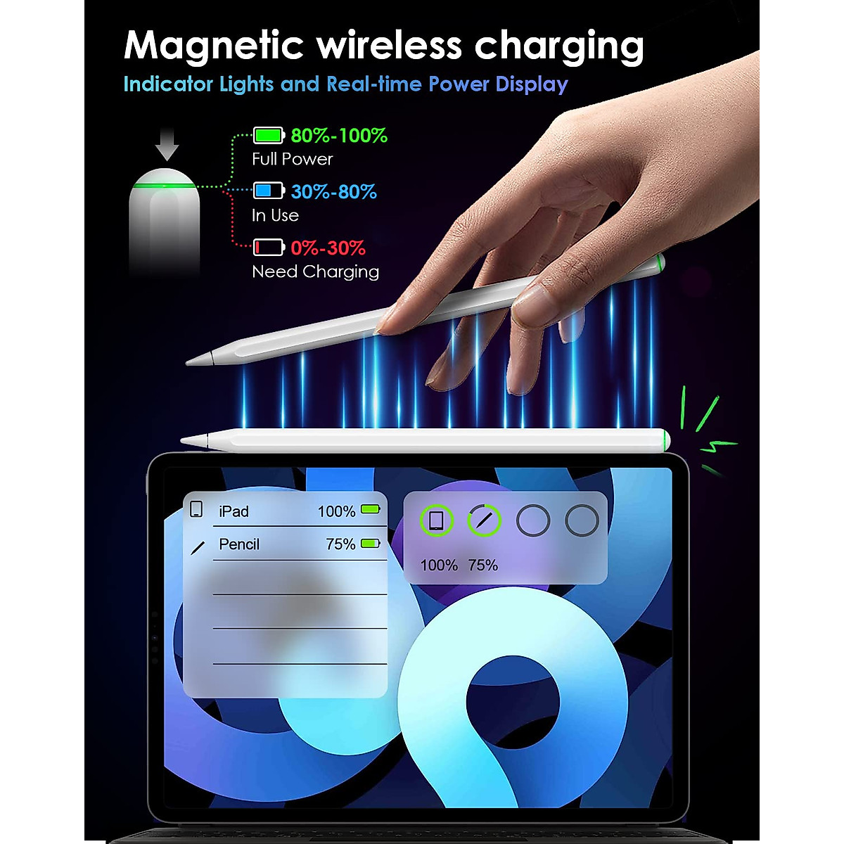 Stylus Pen for iPad ，Same as Apple Pencil 2nd Generation，Pencil 2nd Gen Magnetic Wireless Charging Compatible with Apple iPad Pro 11 in 1/2/3/4, iPad Pro 12.9 in 3/4/5/6, iPad Air 4/5, iPad Mini 6