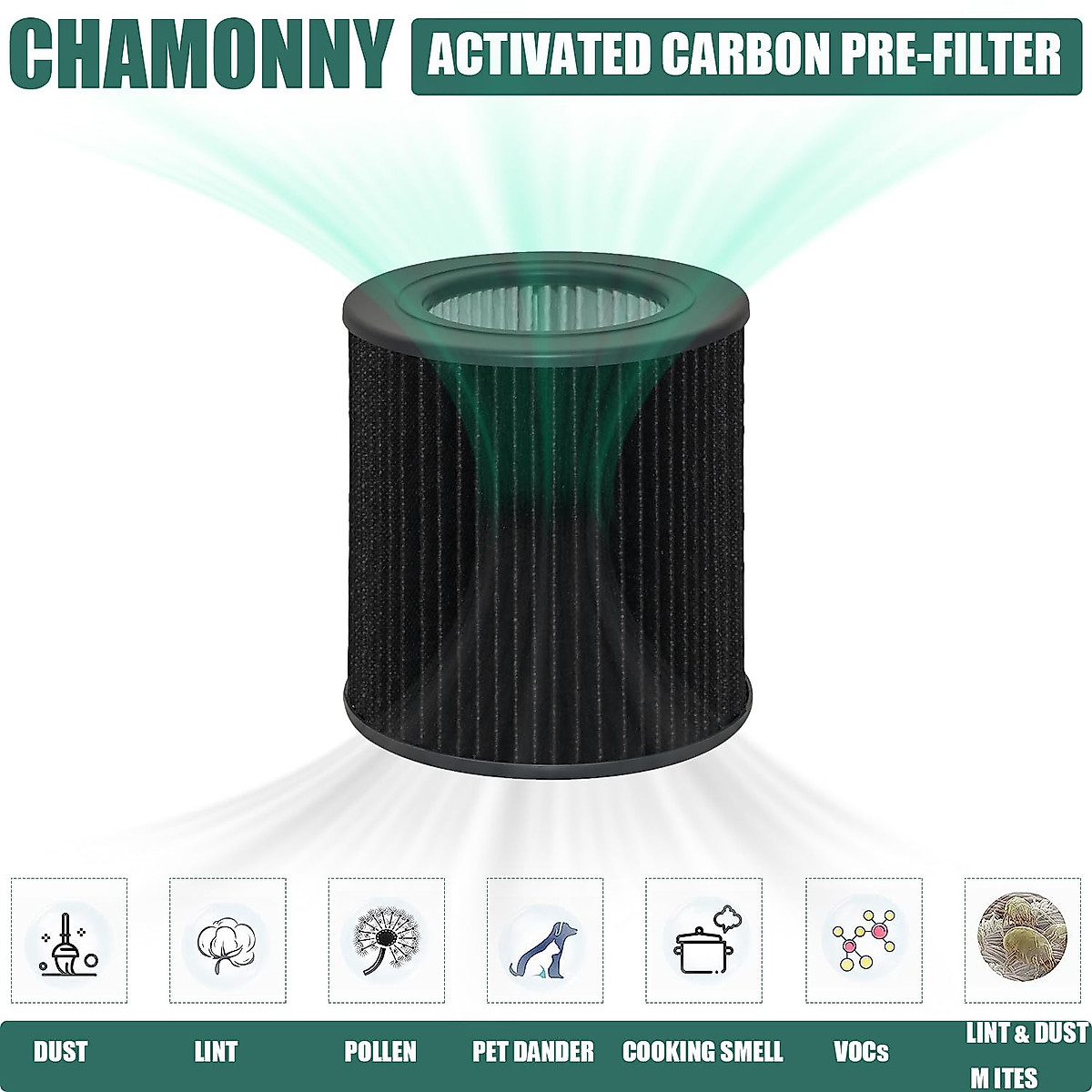 CHAMONNY Air Mini PECO-HEPA Tri-Power Filter Replacement, Compatible with Molekule PECO-HEPA Tri-Power Air Mini and Air Mini+ Air Purifier, 1 Pack