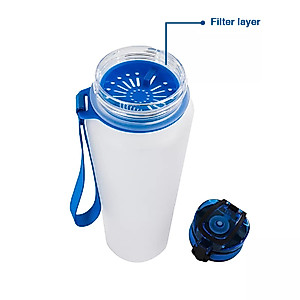 Hyturtle Personalized Black Love Joy Excellent African American 32oz Liter Motivational Water Bottle, Customized Name With Time Marker, Gifts For Black Women Men Family On Birthday Anniversary