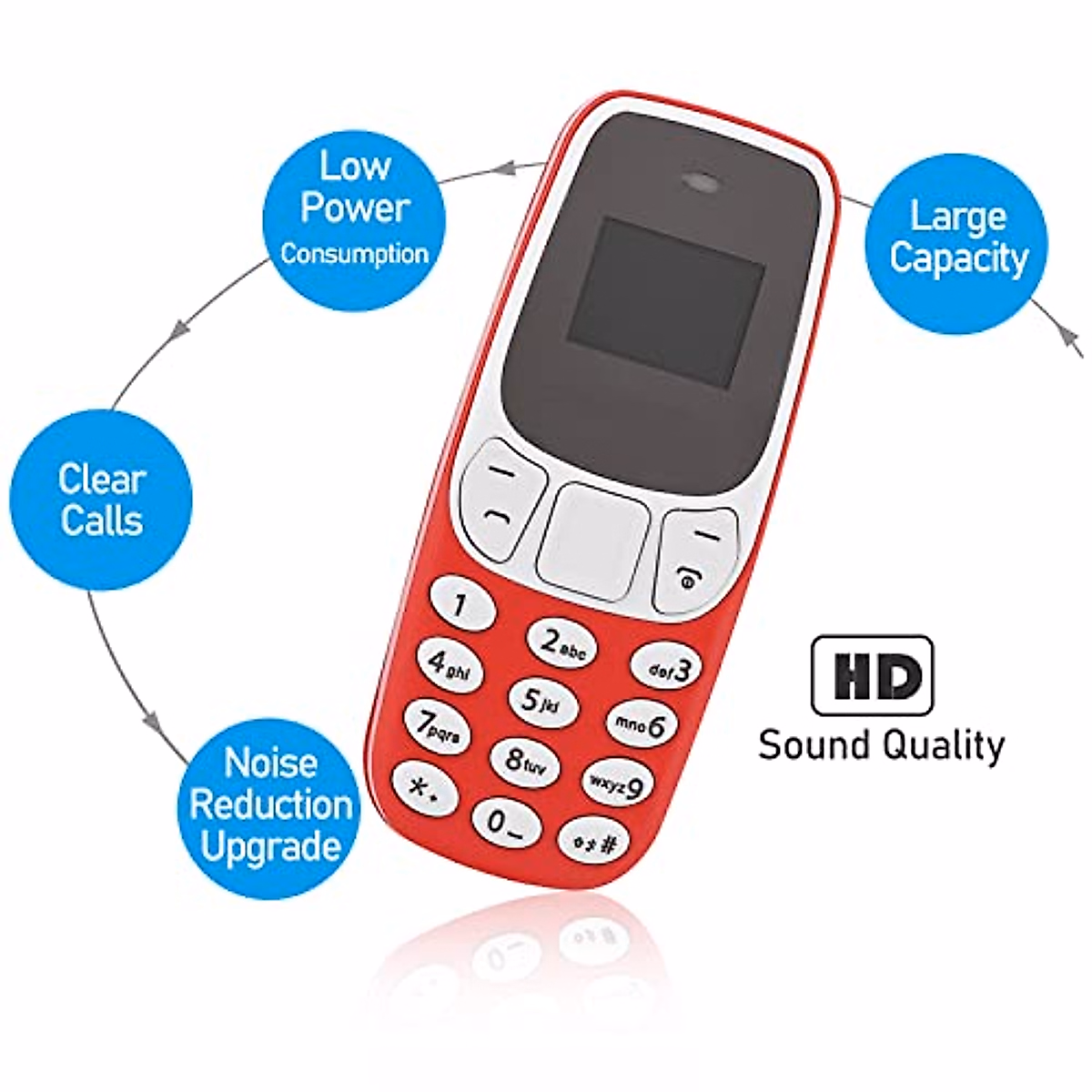 WESE BM10 Mini Bluetooth Phone, GSM Bluetooth Handset Phone Dual Card Dual Standby Mini Mobile Phone Bluetooth Dialer Small Cell Phone Kids Phone Built in Voice Changer (Red)