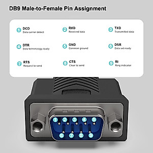 BENFEI USB to Serial Adapter,6 Feet USB to RS-232 Male (9-pin) DB9 Serial Cable, Prolific Chipset, Windows 11/10/8.1/8/7, Mac OS X 10.6 and Above（Not VGA）