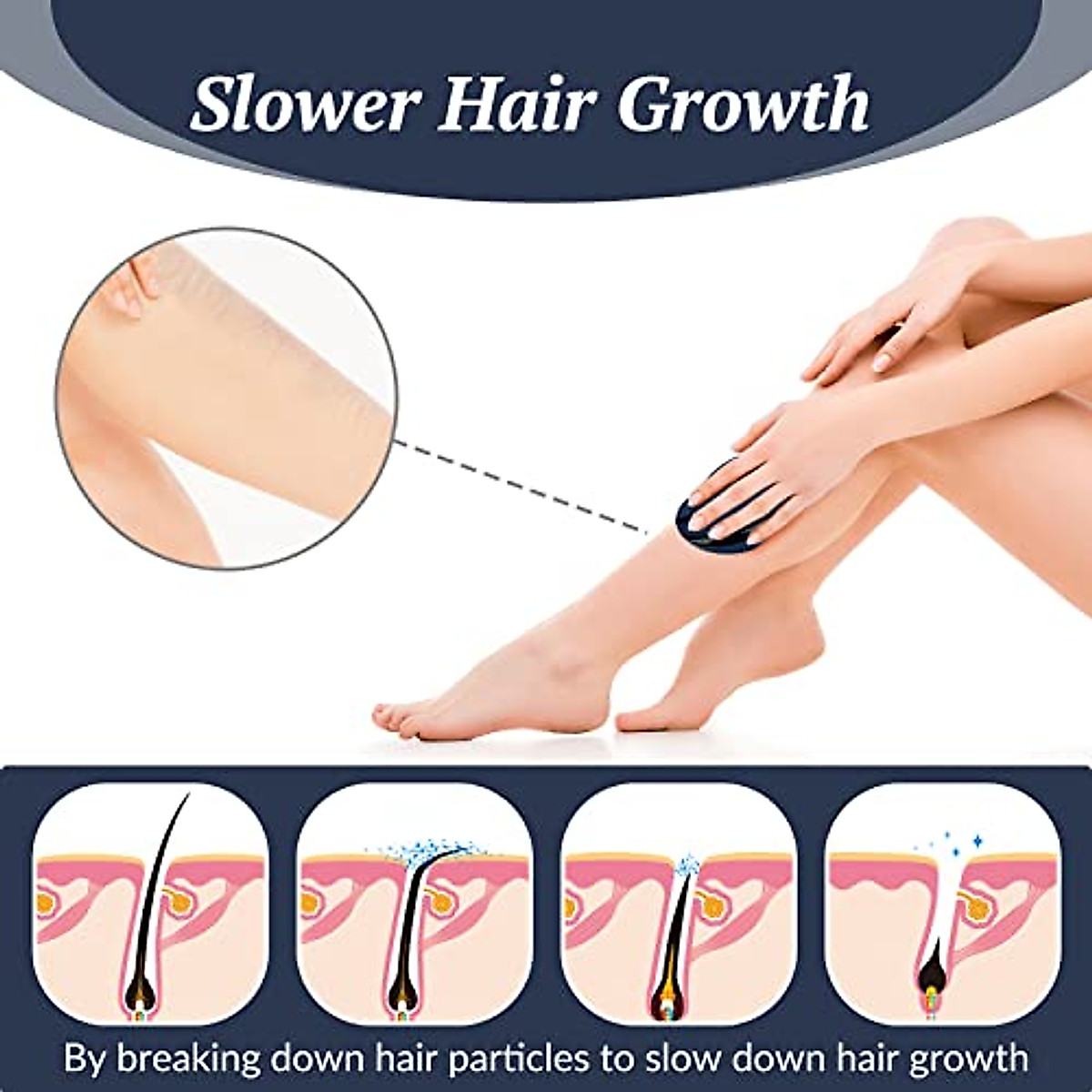 Crystal Hair Eraser,Reusable Crystal Hair Remover Magic Painless Exfoliation Hair Removal Tool, Magic Hair Eraser for Back Arms Legs Fast & Easy Crystal Hair Eraser for Women and Men -Ink Blue