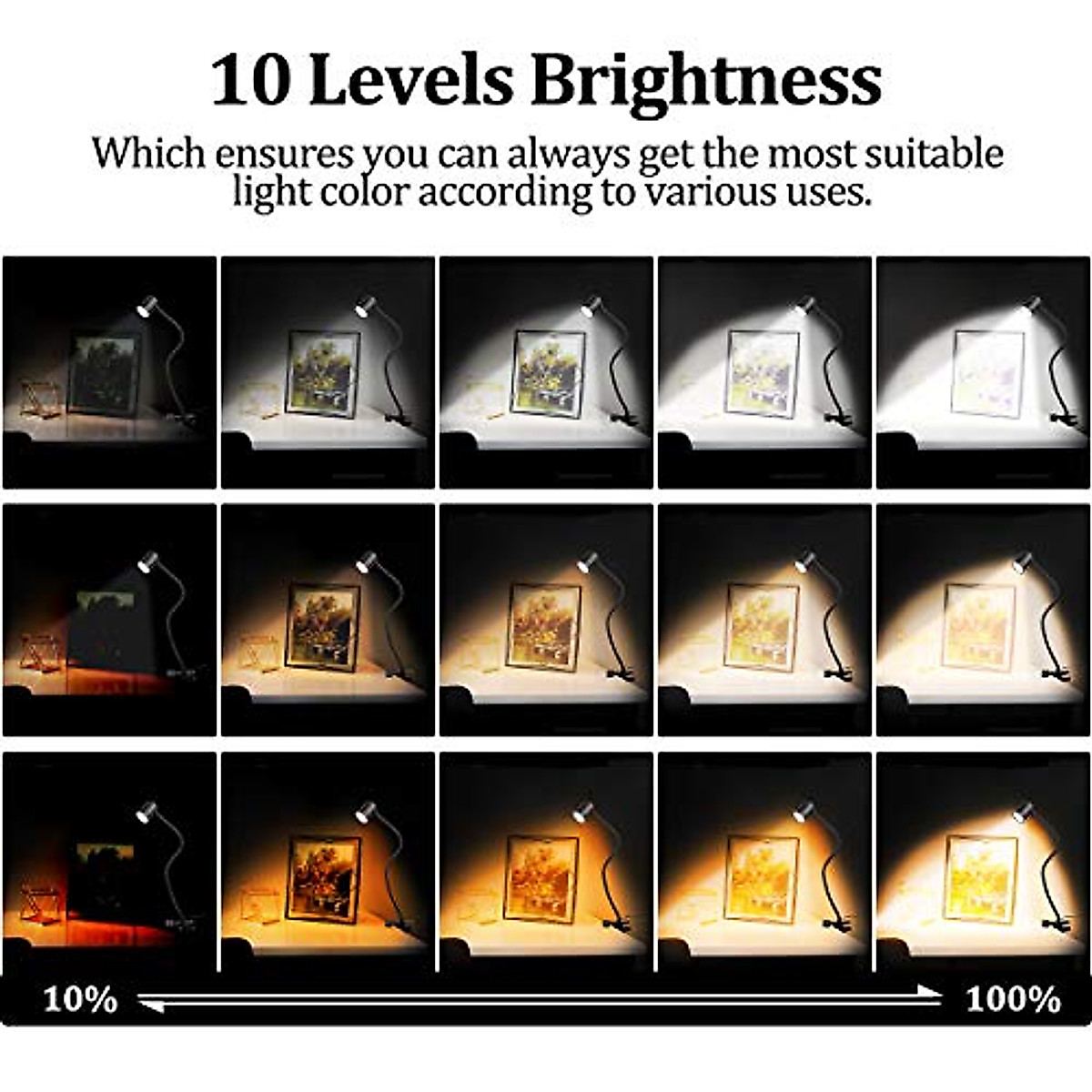 Clip on Light Reading Light, 3 Color Modes LED Desk Lamp, 10-Level Brightness Clamp Light, High≥90+CRI Eye Protect Clip on Reading Lamp, 360° Flexible Gooseneck Book Light for Desk Bedside Headboard