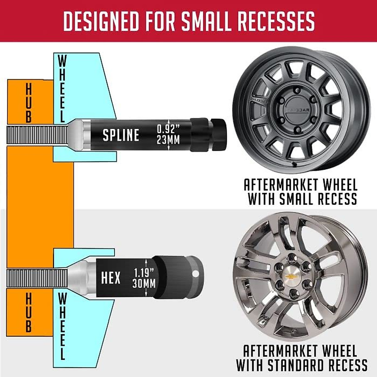 Wheel Accessories Parts 24 Pcs M14x1.5 14x1.5 Thread Spiked 4.4" Long Lug Nuts Red Truck Spline Fits Chevy 1999+ Silverado | GMC Sierra 1500 | Ford 2016+ F150 | RAM 2019+ 1500
