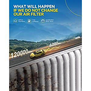 PHILTOP Engine Air Filter CA10171 Replacement for Camry 2007-2009 2.4L, Camry 2010-2017 2.5L, Venza 2009-2016 2.7L - Gas L4 Engine