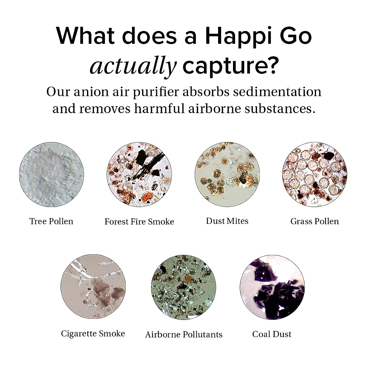 Happi Go Mini Portable Personal Air Purifier, Real Time Air Quality LED Smart Display, Absorbs Smoke, Pollen, Dust & More, Removes Viruses & Bacteria, Odor Eliminating, Ready for Car and Travel, Sleek Black