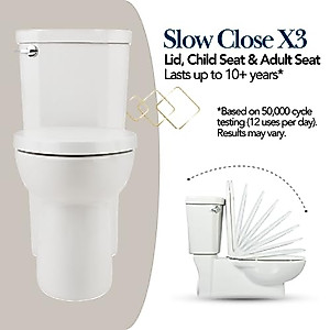 BATH ROYALE Potty Training Toilet Seat, Adult/Child Combo, Premium Family BR631B-FFP Elongated White