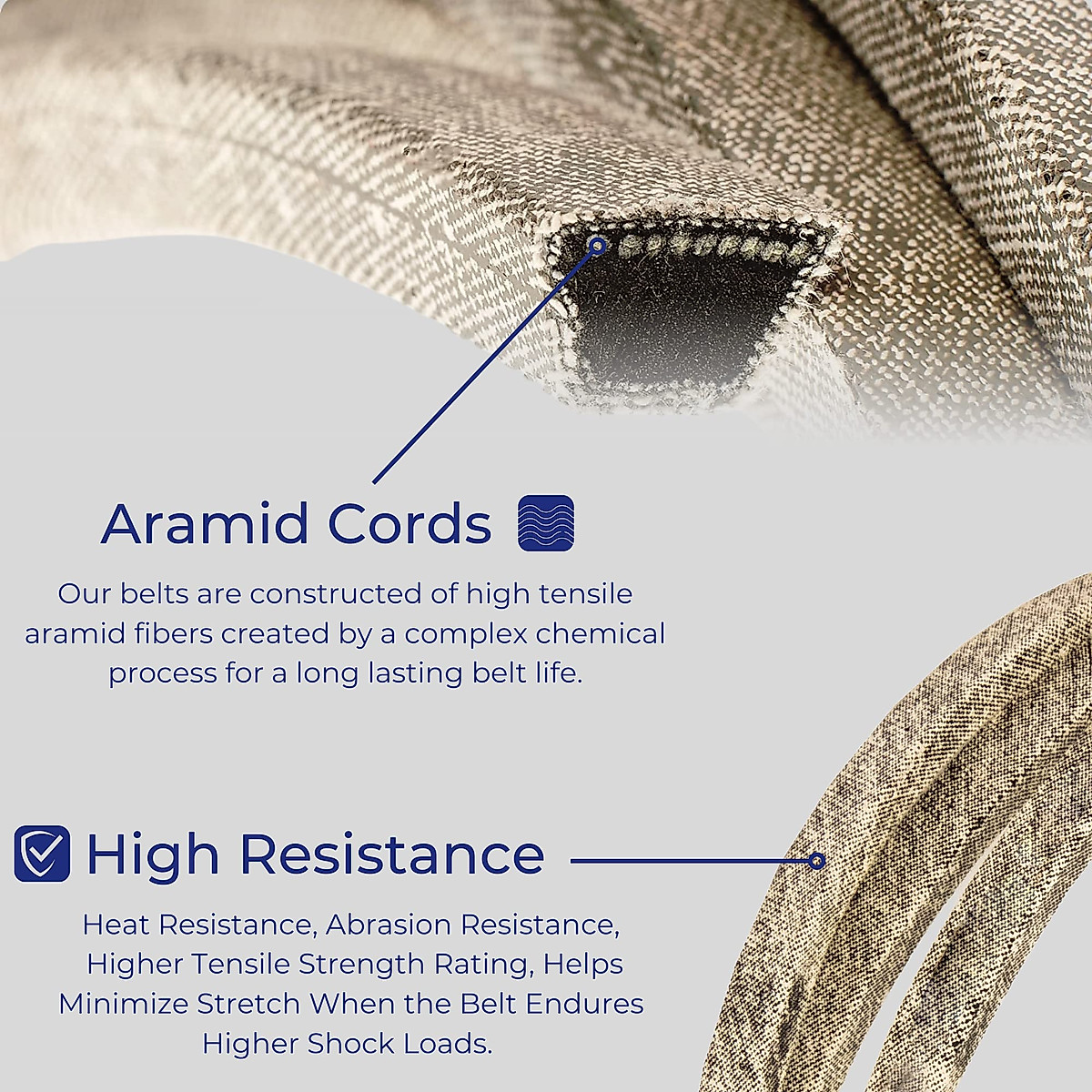 Jeremywell Mower Kevlar Belt 174368 fits Poulan Craftsman Husqvarna 180808, Made with Kevlar, 5/8''x89''